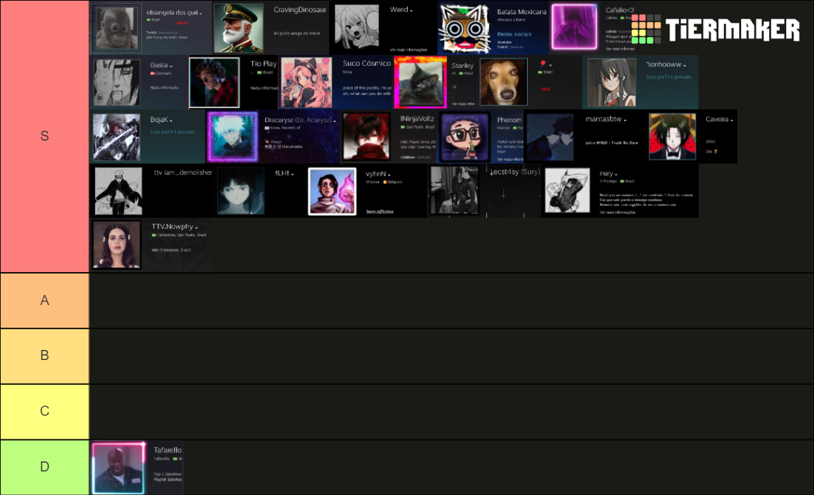 Affliction Tier List (Community Rankings) - TierMaker