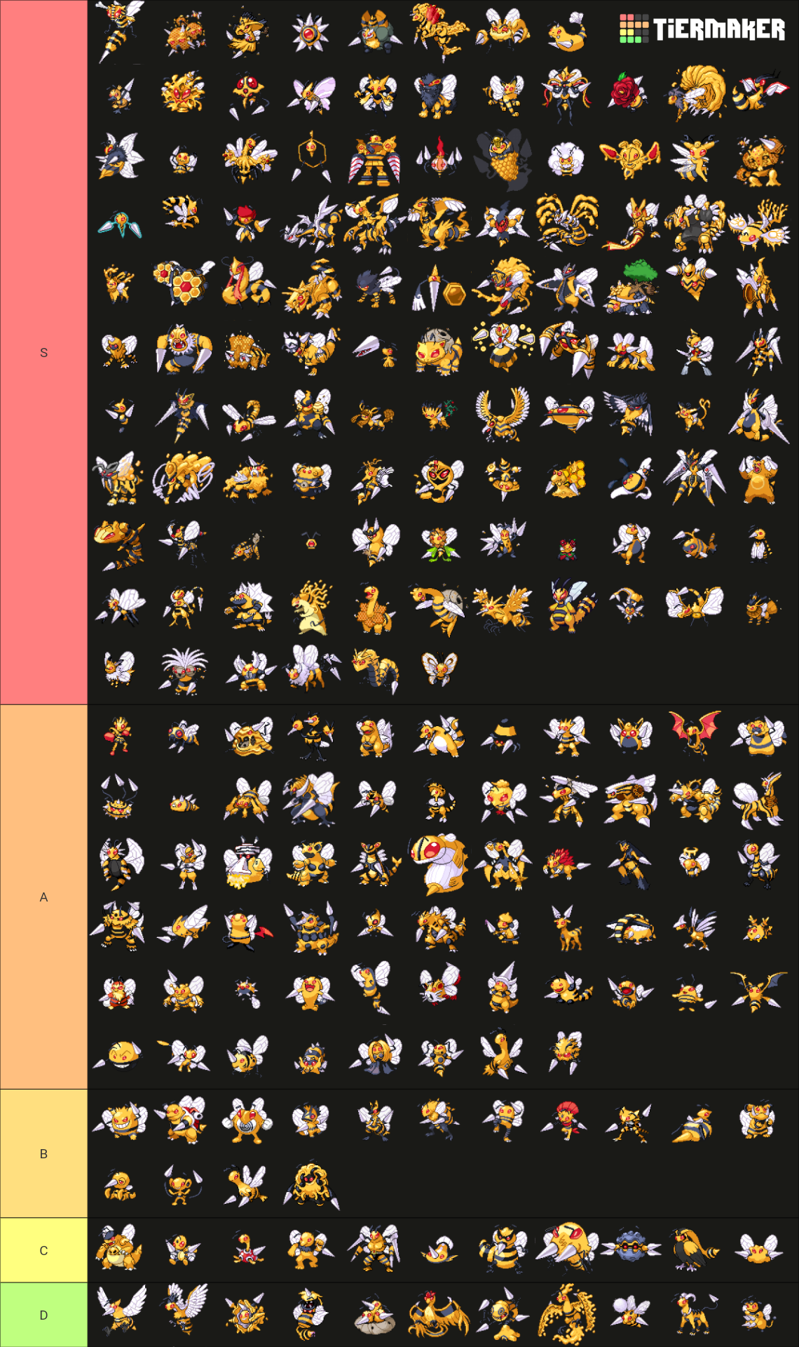 Pokemon Fusions Tierlist (Beedrill) Tier List (Community Rankings ...