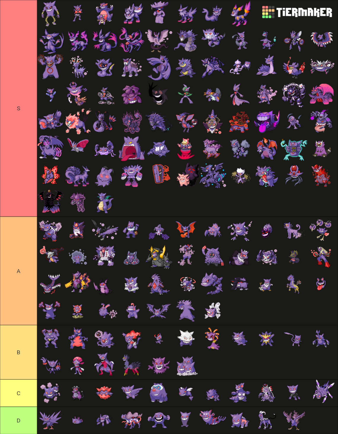 Pokemon Fusions Tierlist (Gengar) Tier List (Community Rankings ...