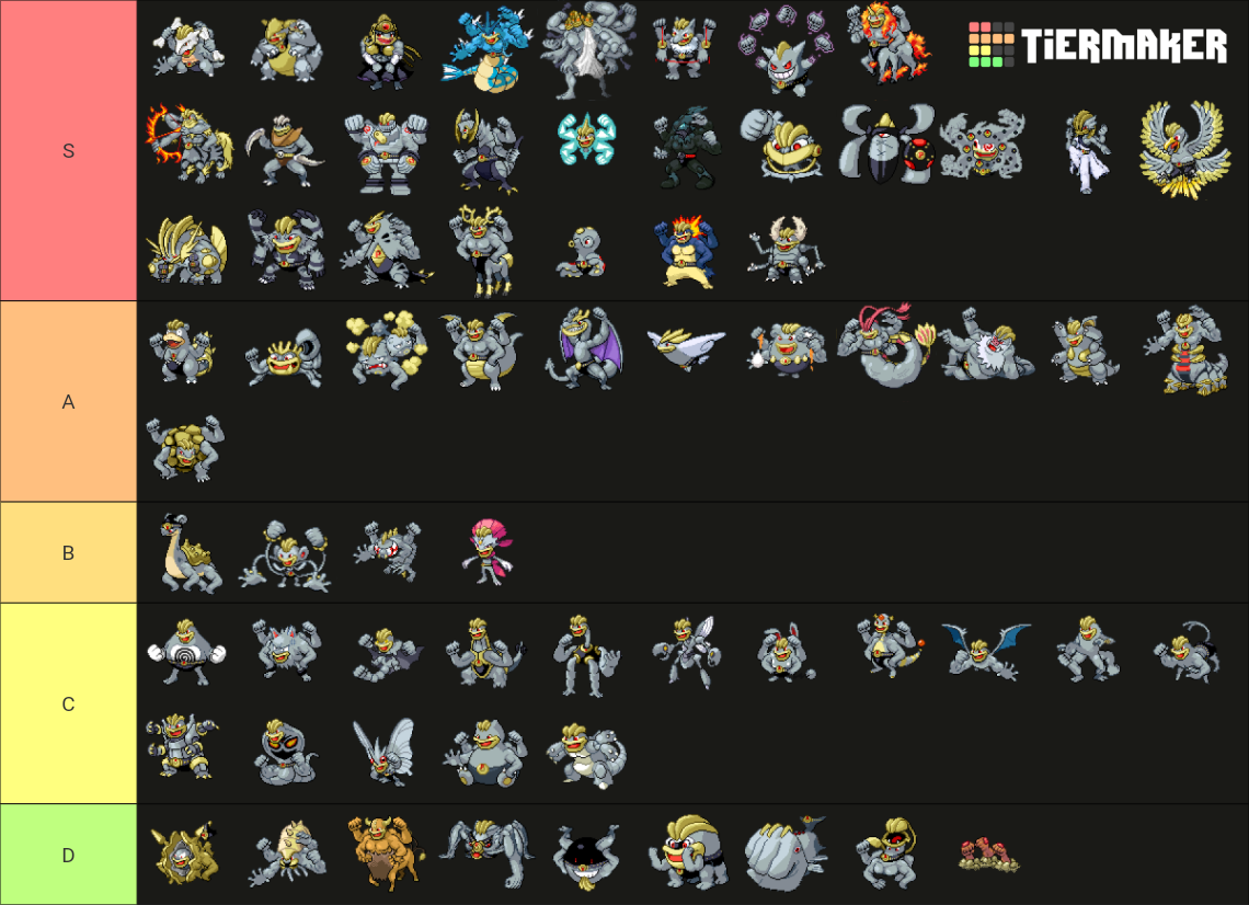 Pokemon Fusions Tierlist (Machamp) Tier List (Community Rankings ...
