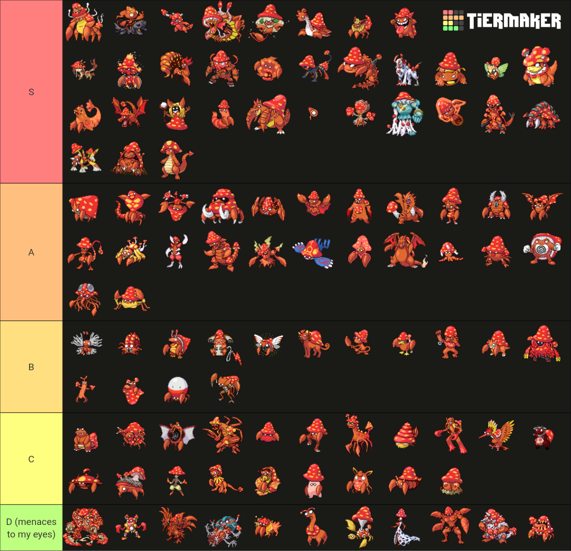 Pokemon Fusions Tierlist (Parasect) Tier List (Community Rankings ...