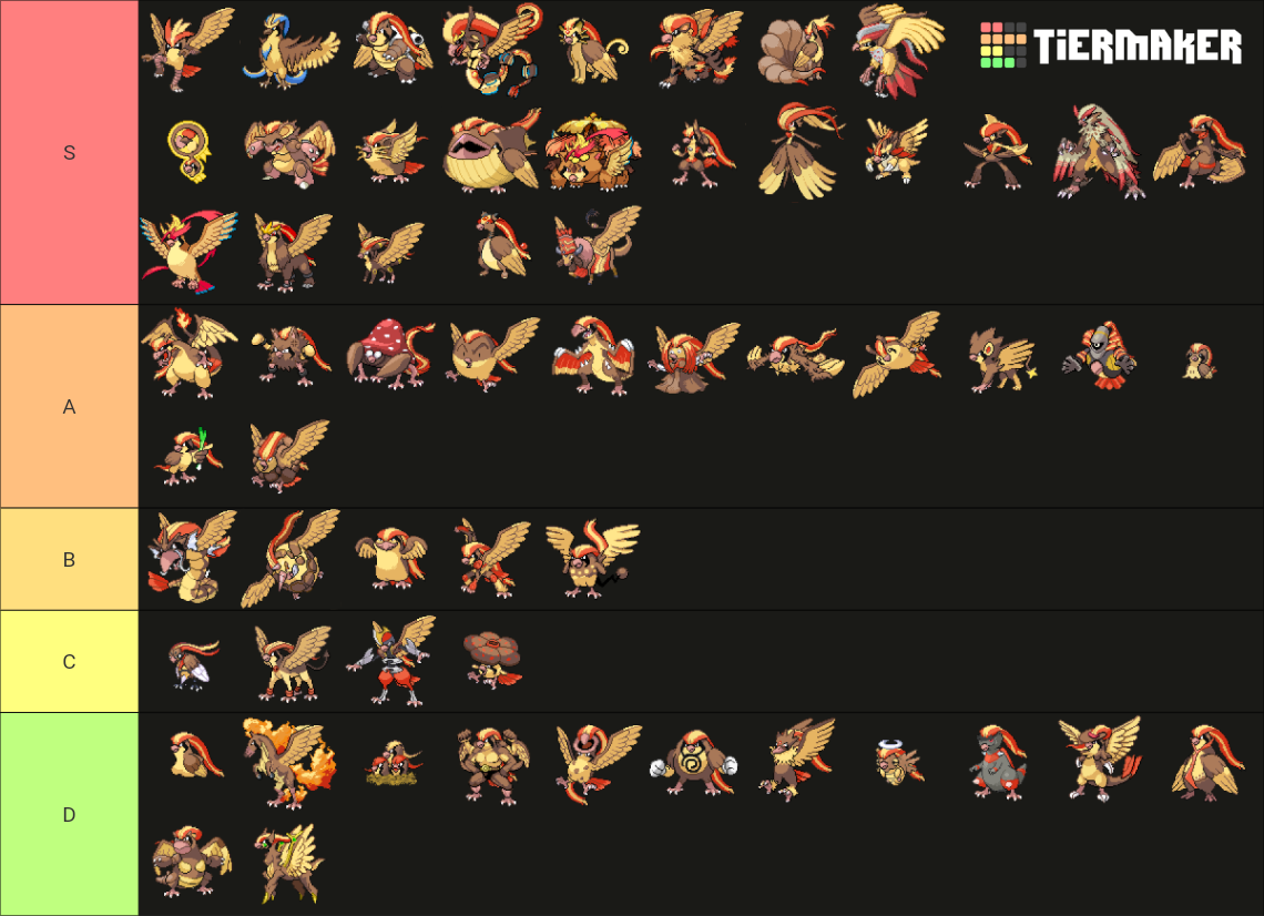 Pokemon Fusions Tierlist (Pidgeot) Tier List (Community Rankings ...