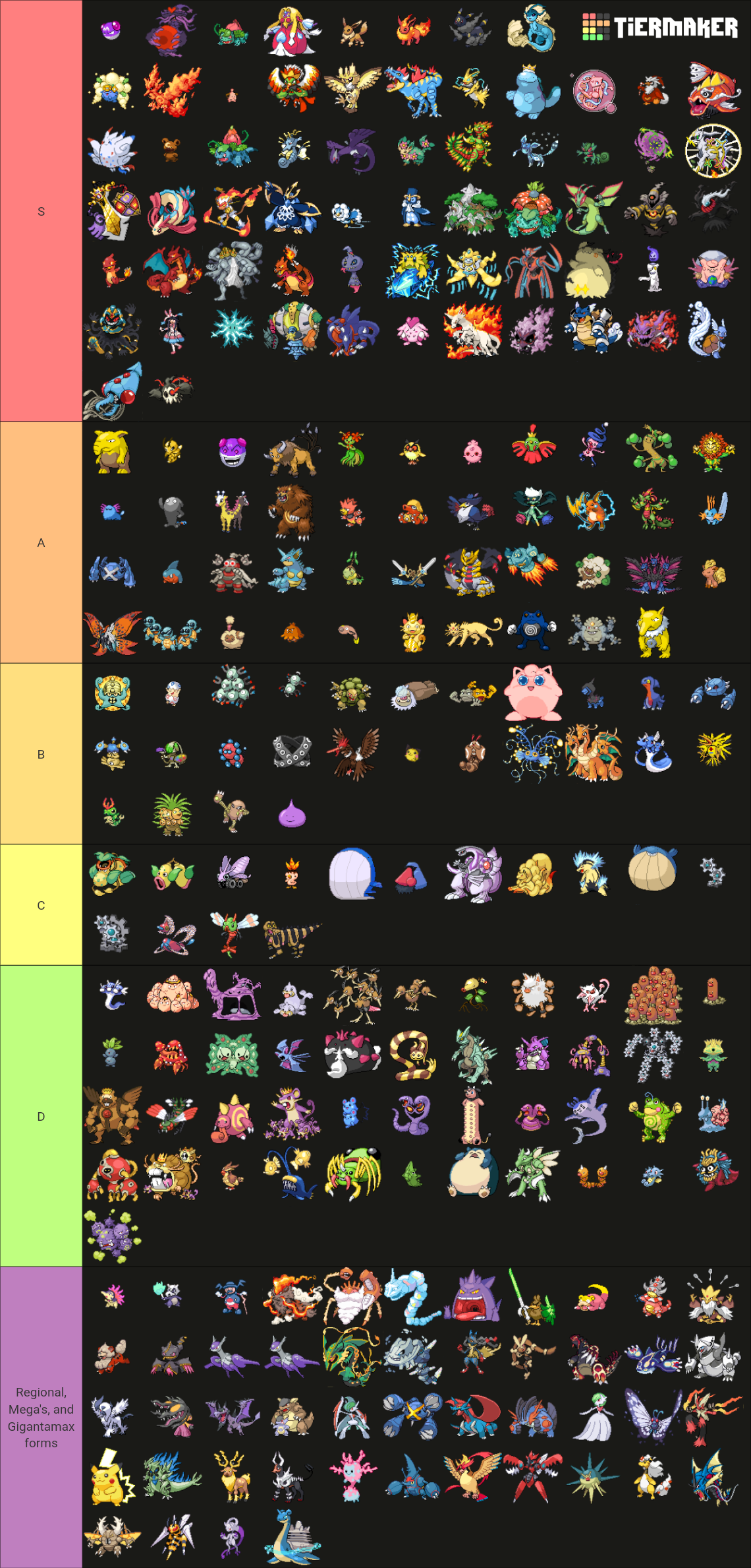 Pokemon Infinite Fusion: Mirror Fusions Tier List (Community Rankings ...