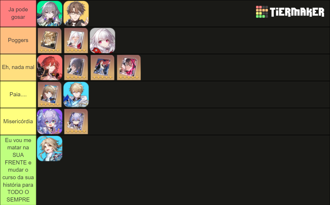 Honkai Star Rail Standard Banner 5 Stars Tier List (Community Rankings ...