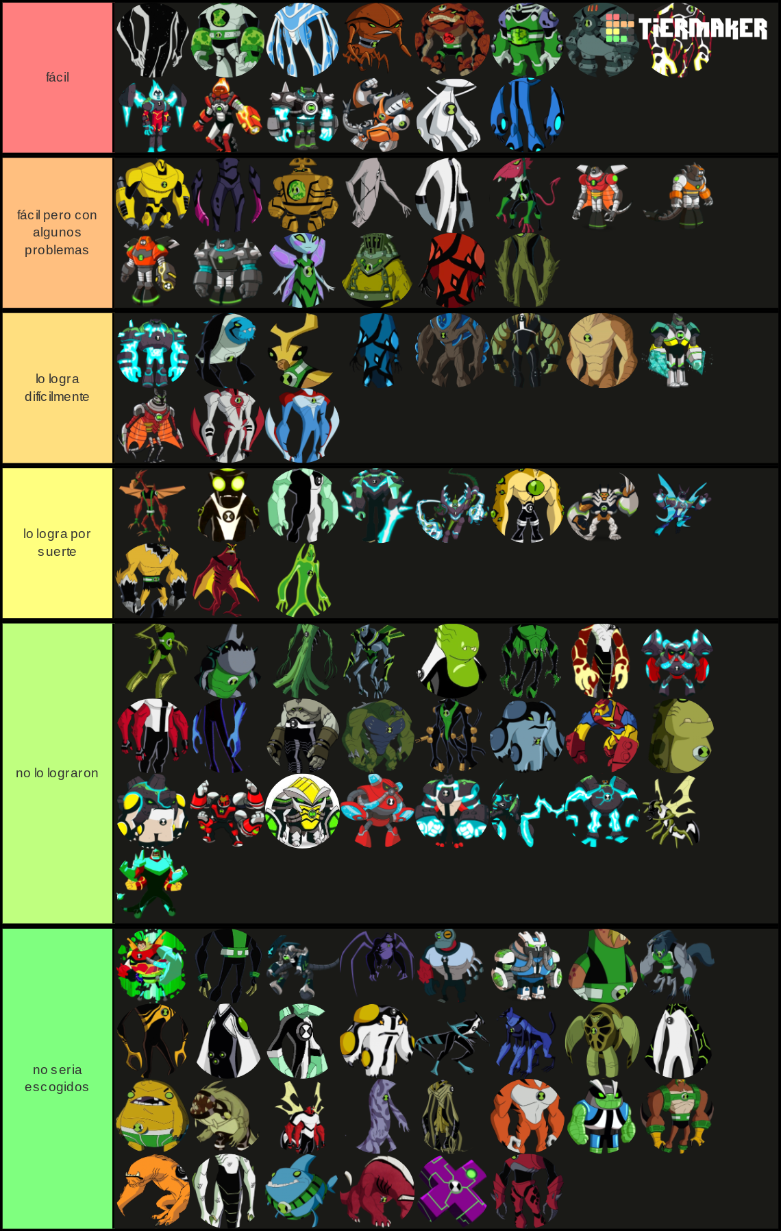 Ben 10: All Aliens Tier List (Community Rankings) - TierMaker