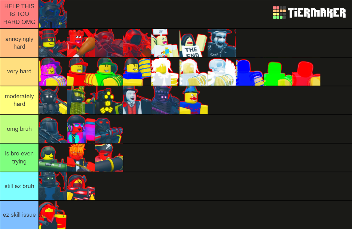 TBB Bosses Skibidi Rizz (Only bosses) Tier List (Community Rankings ...