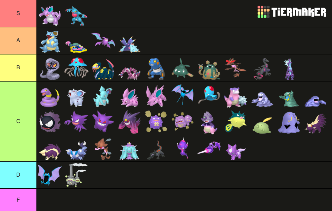 Poison-type Pokemon (renders from HOME) Tier List (Community Rankings ...
