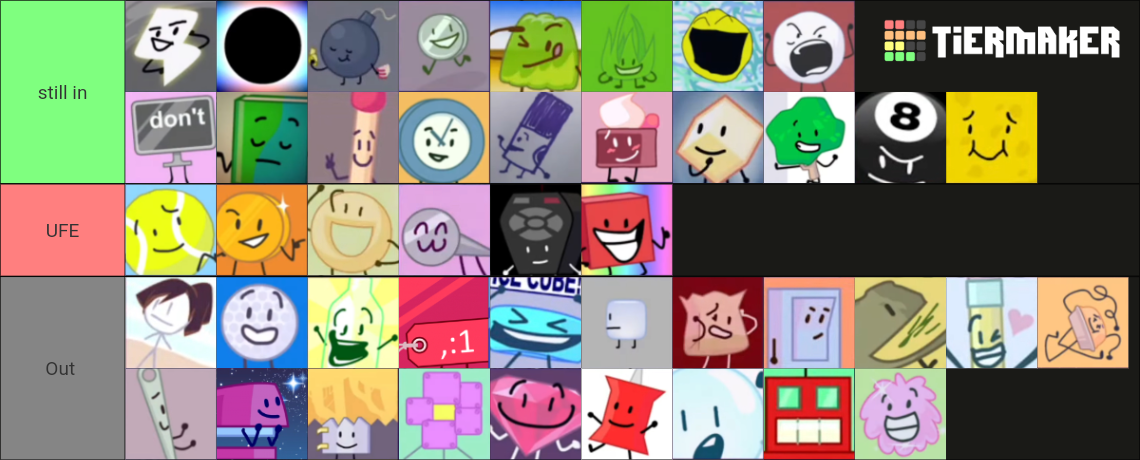 BFB But there is no split 👍 Tier List (Community Rankings) - TierMaker