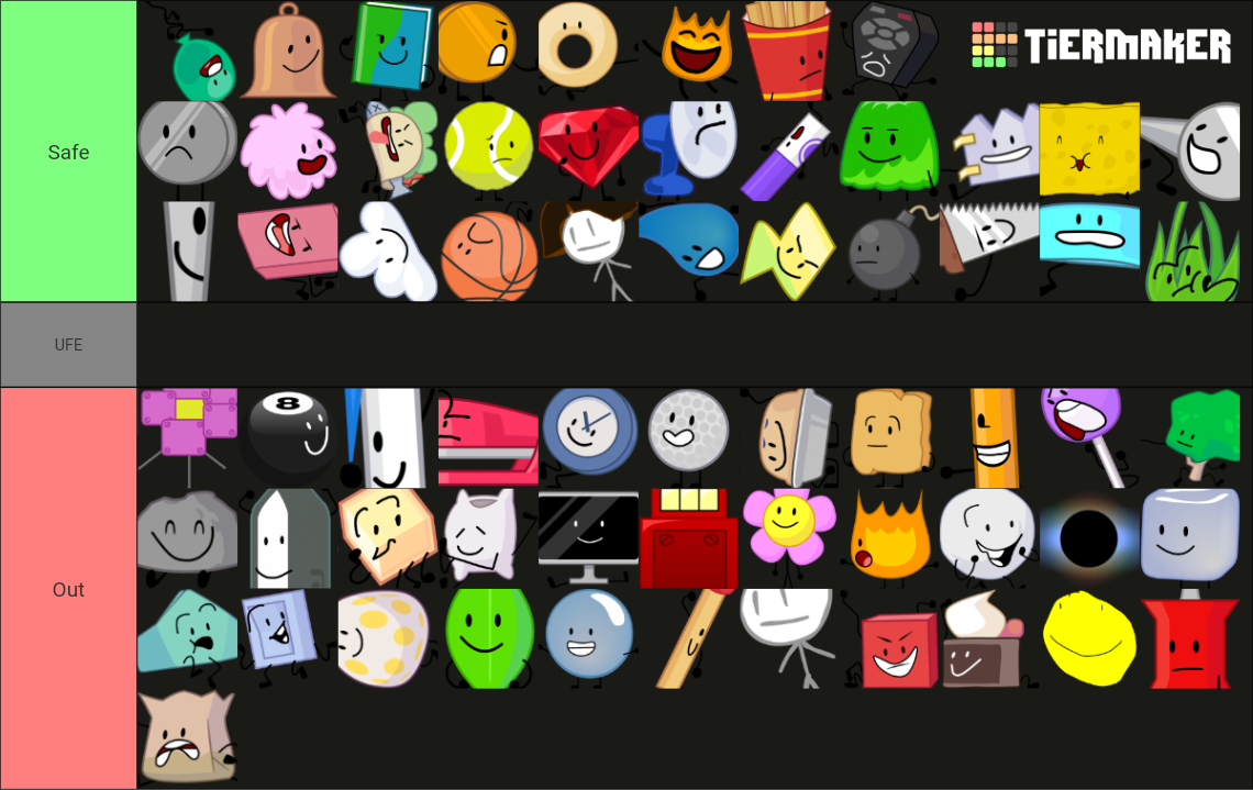 BFB (Based On Teams) Tier List (Community Rankings) - TierMaker