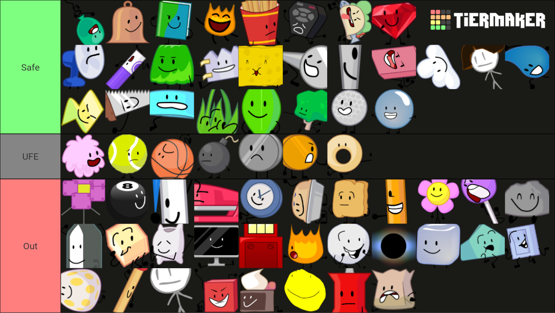 BFB (Based On Teams) Tier List (Community Rankings) - TierMaker