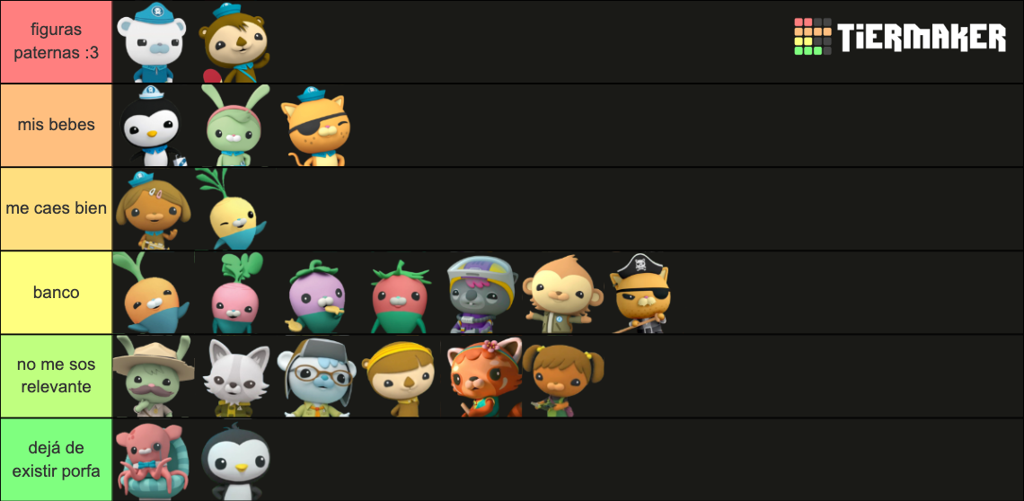 Octonauts Main Cast & Octo-agents Tier List (Community Rankings ...