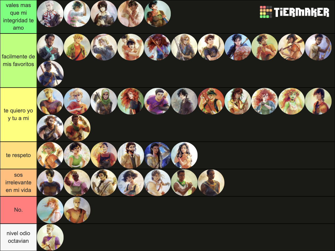 Percy Jackson/Riordanverse Characters Tier List (Community Rankings ...