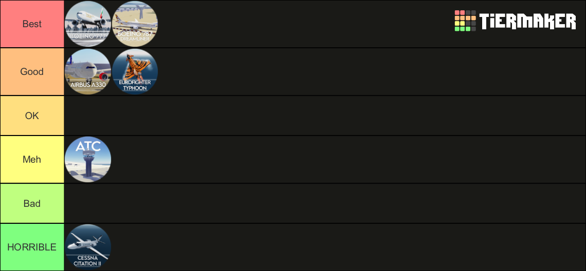 Roblox Project Flight Gamepasses Template Tier List (Community Rankings ...
