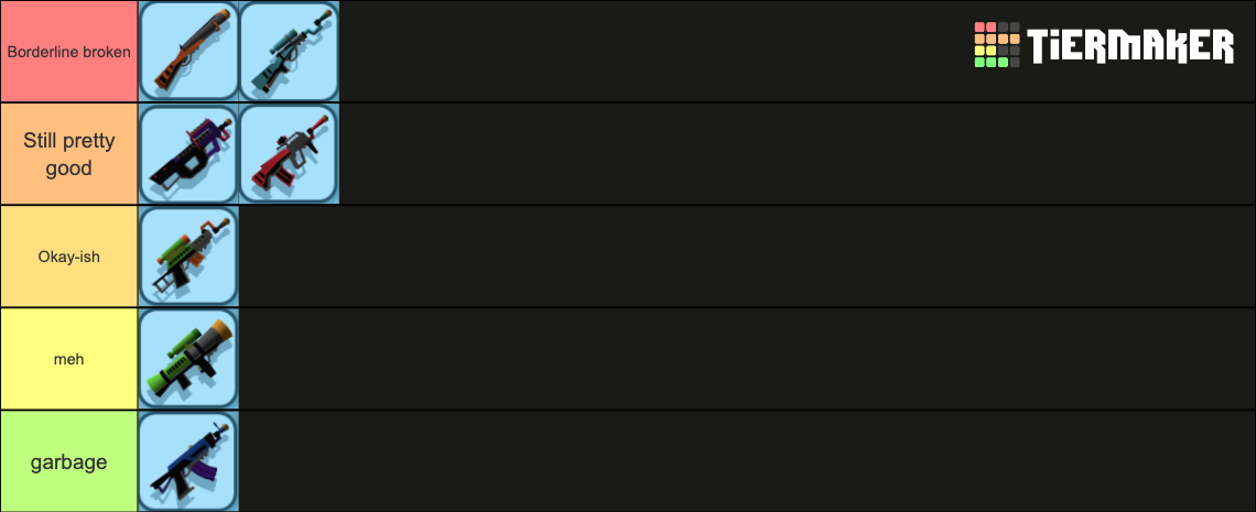 Shell shock guns Tier List (Community Rankings) - TierMaker