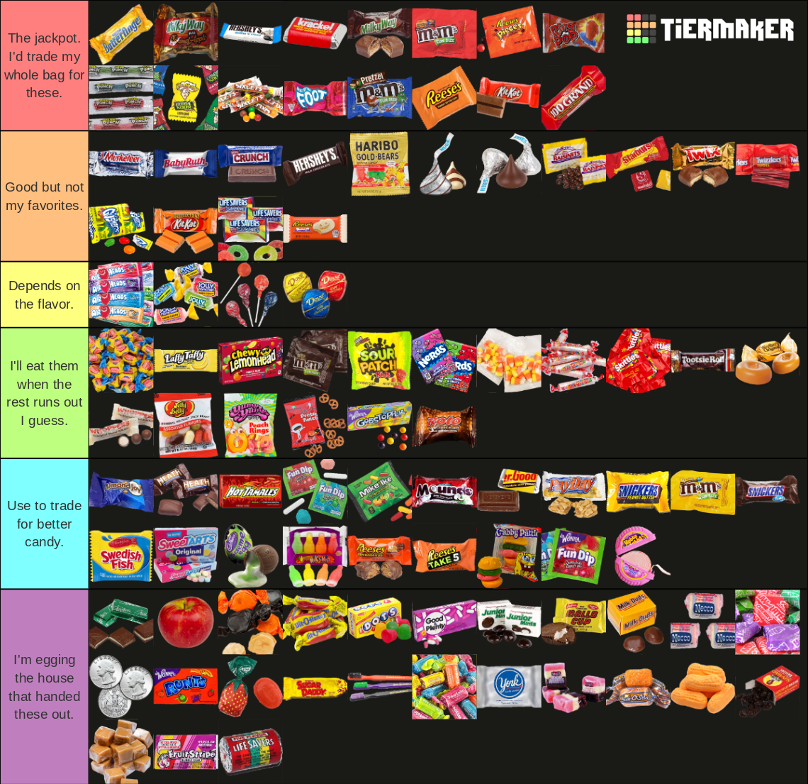 Halloween Candy Tier List (Community Rankings) - TierMaker