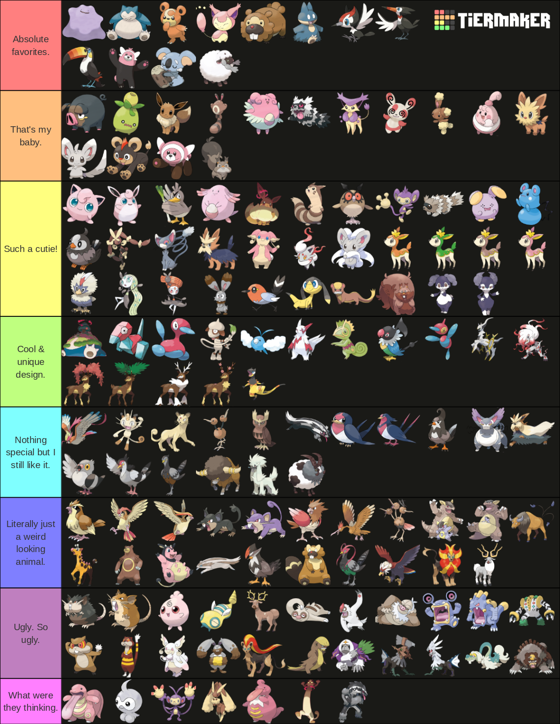 Pokémon: Normal Type Tier List (Community Rankings) - TierMaker