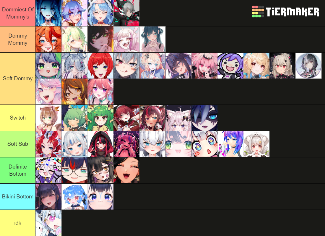 Vtuber Dominance In Bed Tier List (Community Rankings) - TierMaker