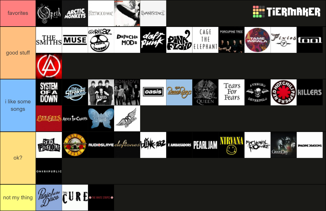 Rank the most popular Rock/Metal bands (and some pop) Tier List ...