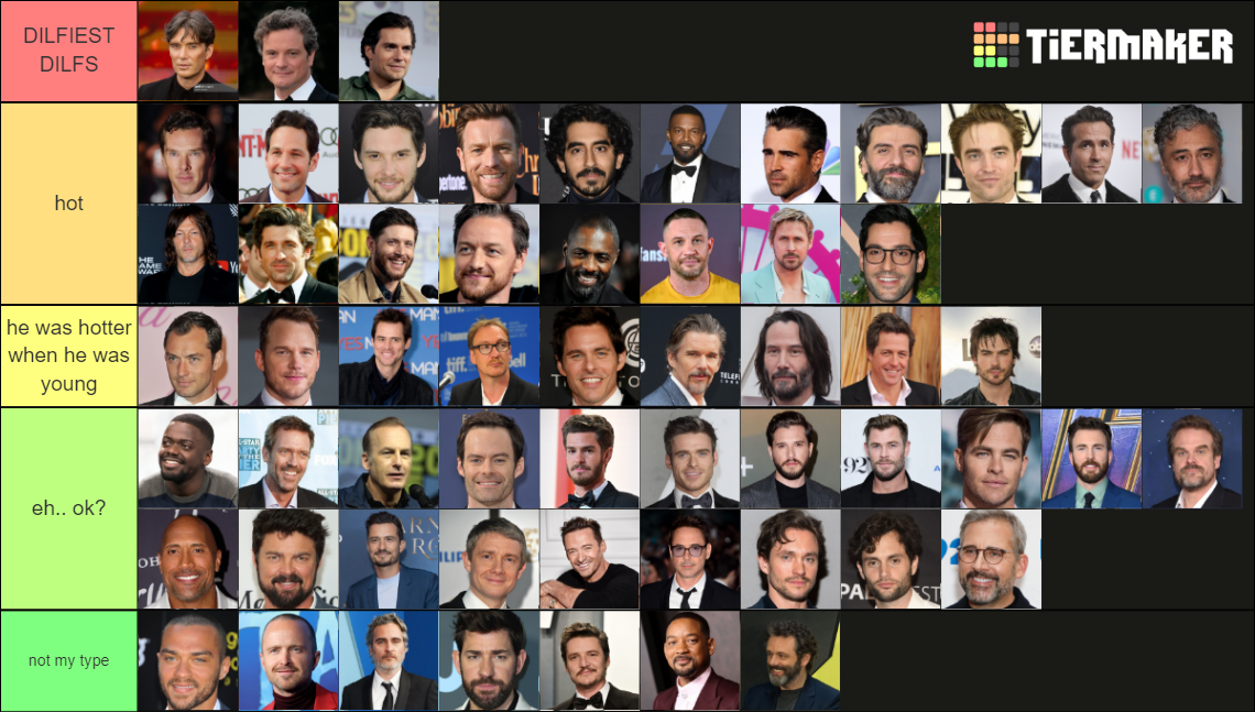 Ultimate List of Actor Dilfs Tier List (Community Rankings) - TierMaker