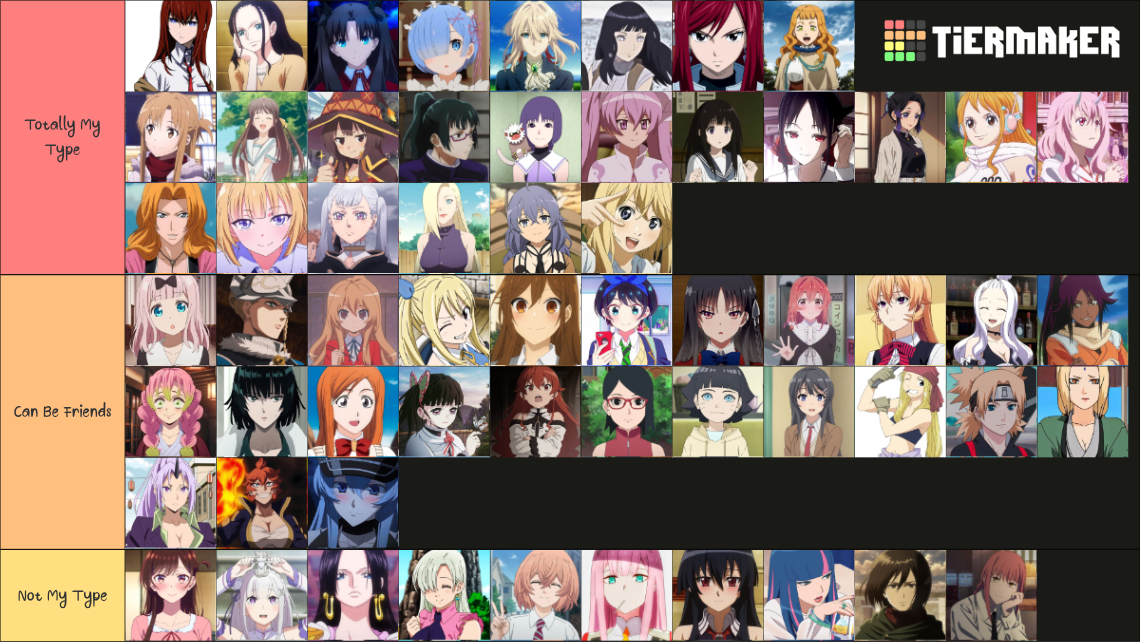 My Top 60 Favourite Anime Characters ( Female ) Tier List (Community ...