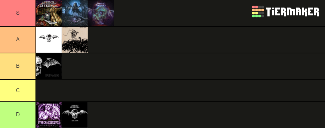 Avenged Sevenfold Albums (2023) Tier List (Community Rankings) - TierMaker