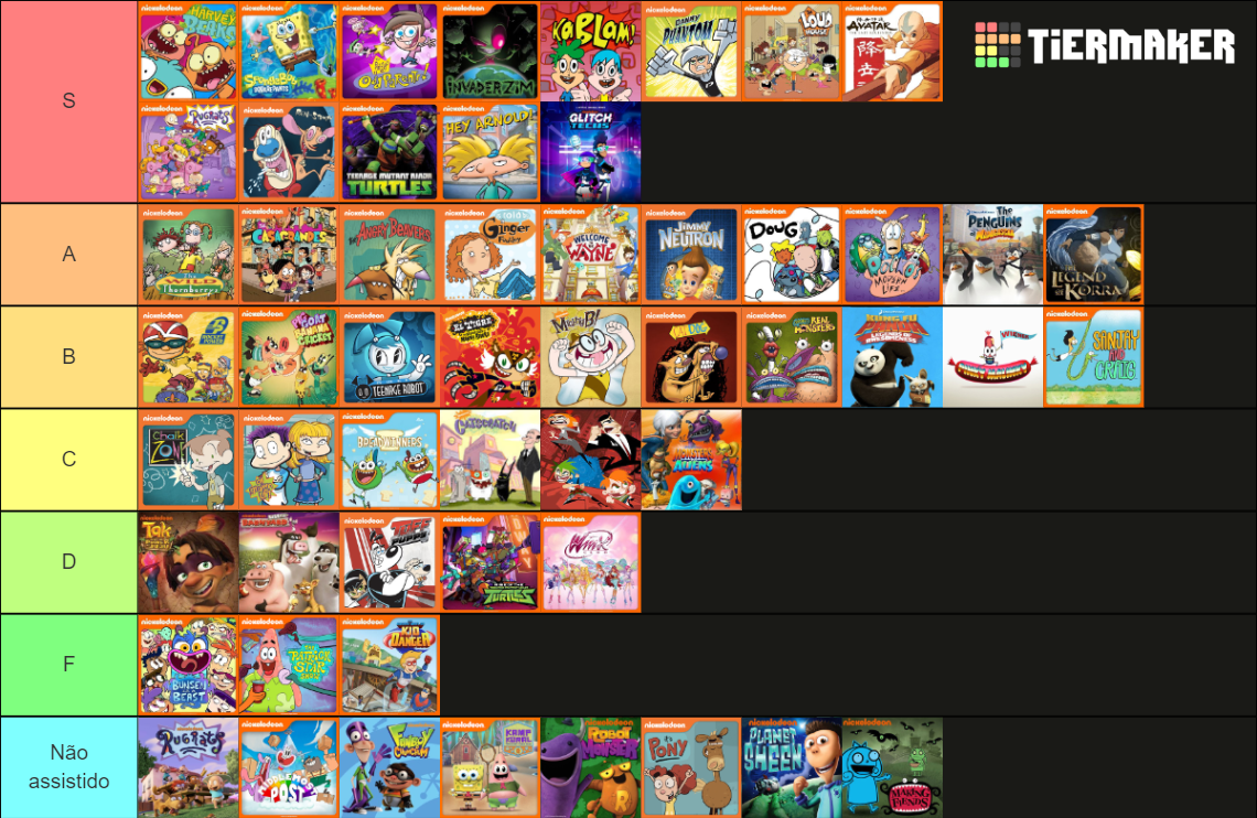 Nickelodeon's Nicktoons Tier List (Community Rankings) - TierMaker