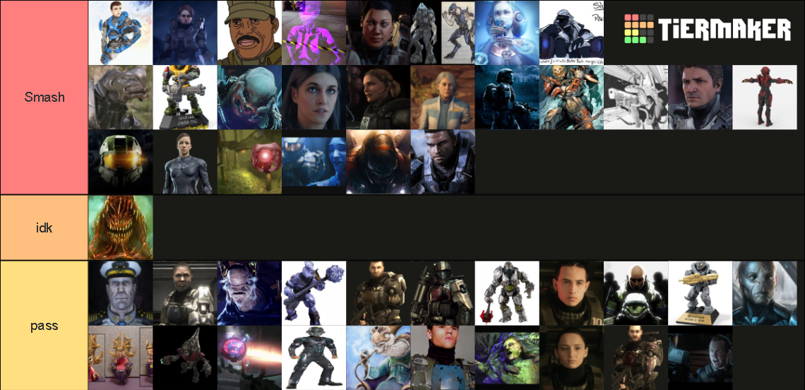 HAlo cHarActer rAnking Tier List (Community Rankings) - TierMaker