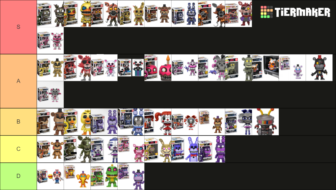 FNaF Funko Pops Tier List (Community Rankings) - TierMaker