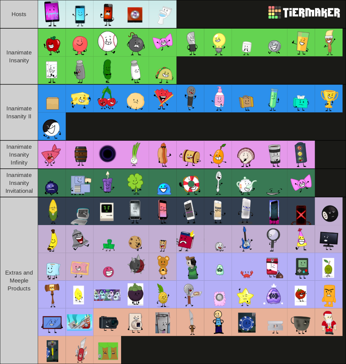 Every Inanimate Insanity Character EVER! Tier List (Community Rankings ...