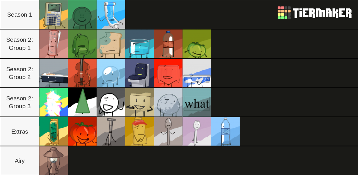 ONE (Object Show) Characters Tier List (Community Rankings) - TierMaker