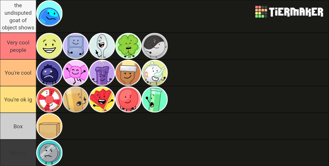 Inanimate Insanity Invitational Season 3 Characters Tier List