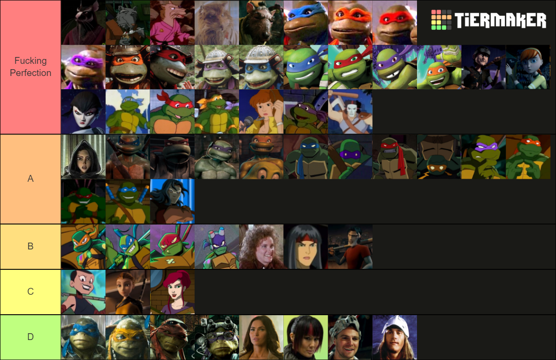 All TMNT main characters Tier List (Community Rankings) - TierMaker