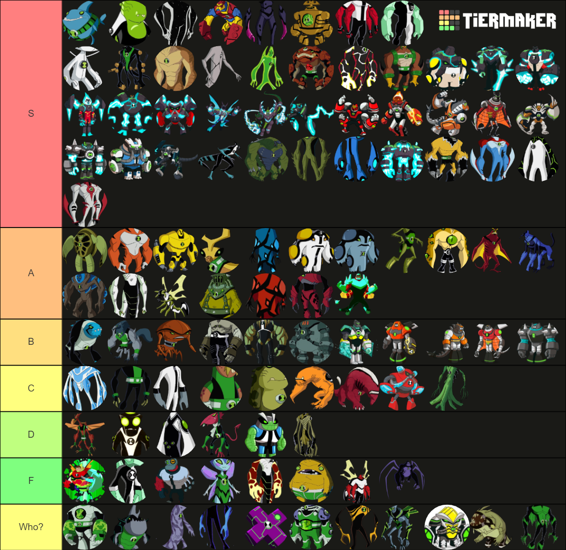 Ben 10: All Aliens Tier List (Community Rankings) - TierMaker