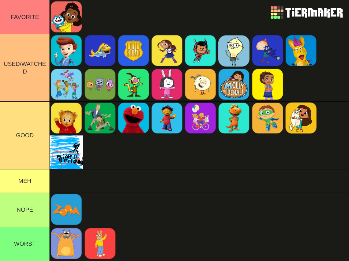 PBS KIDS Shows part 2 Tier List (Community Rankings) - TierMaker