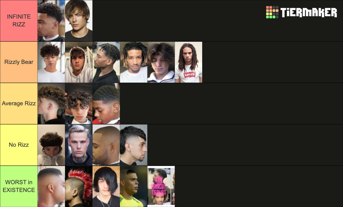 Rate These Haircuts Based On Their Pulling Ability. Tier List ...