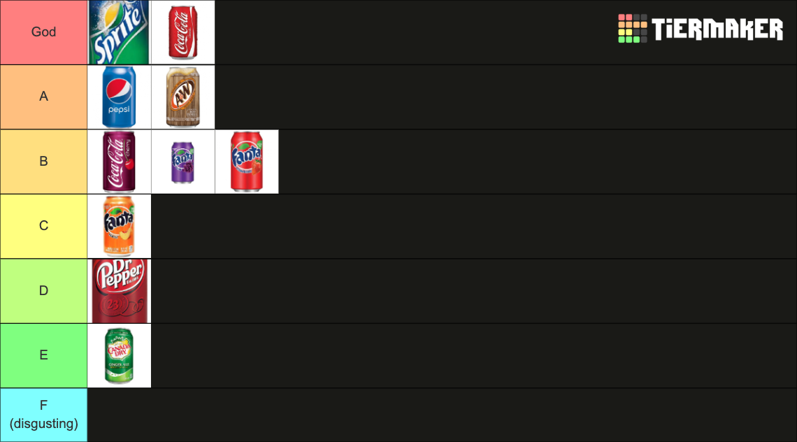 Soda Tier List (Community Rankings) - TierMaker