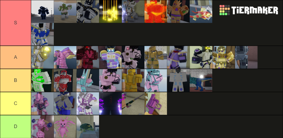 YBA Tierlist Farming stands Tier List (Community Rankings) - TierMaker