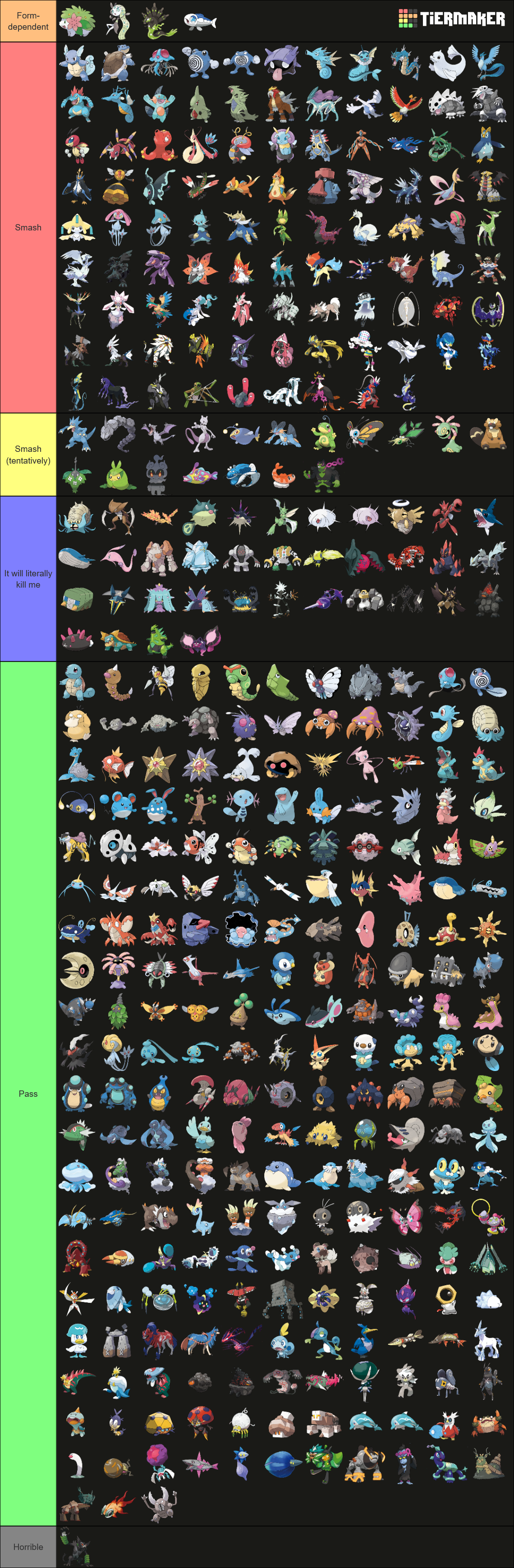 All Pokemon Gen 1-9 Tier List (Community Rankings) - TierMaker