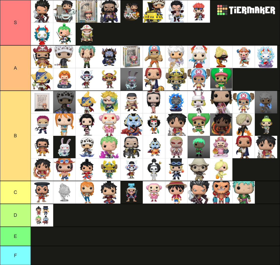 One piece funko pops Tier List (Community Rankings) - TierMaker