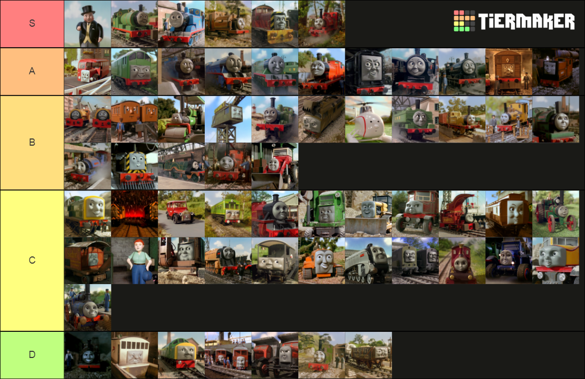 Thomas and Friends Classic Character Tierlist (Series 1-7) Tier List ...