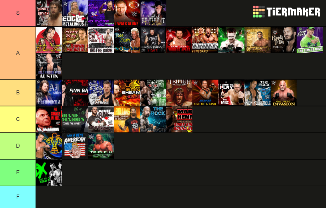 WWE theme songs (all time) Tier List (Community Rankings) - TierMaker