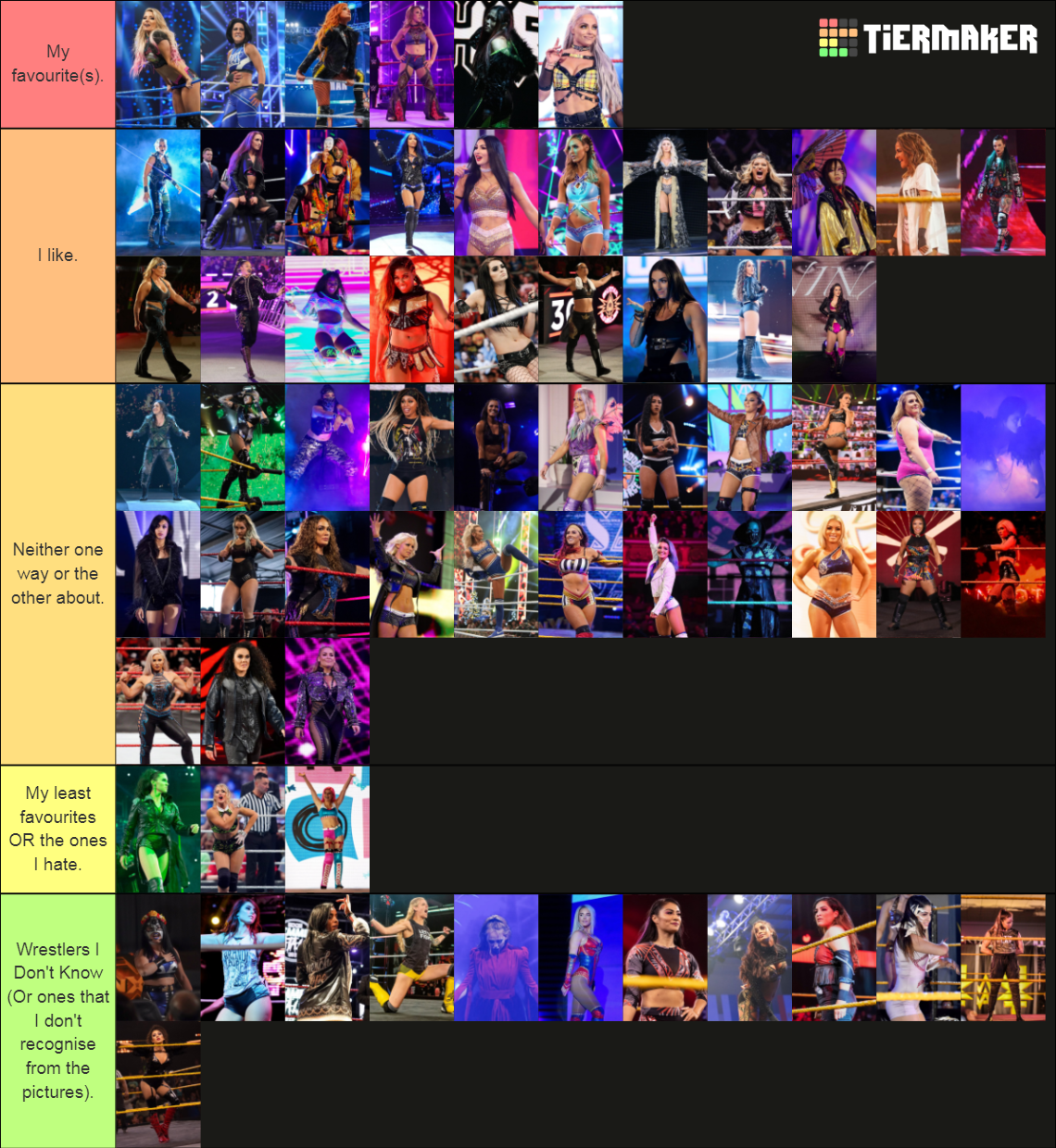 WWE Women's Wrestling Tier List (Community Rankings) - TierMaker