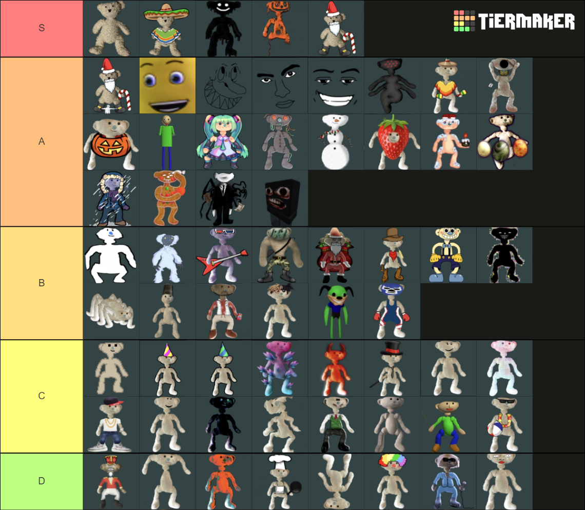 Ranking of All Bear Alpha Skins Tier List (Community Rankings) - TierMaker