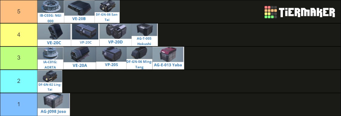 Armored Core VI Generators with Names Tier List (Community Rankings ...