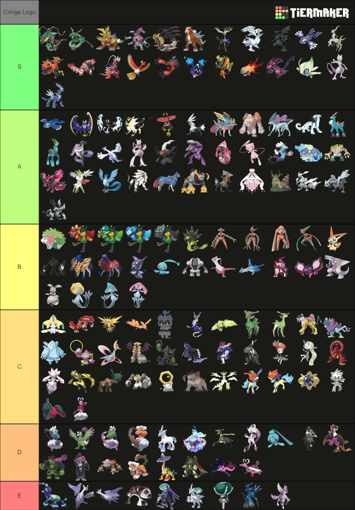 Legendary Pokemon Gen 1-9 (All Forms, S/V DLC Mochi Mayhem) Tier List ...