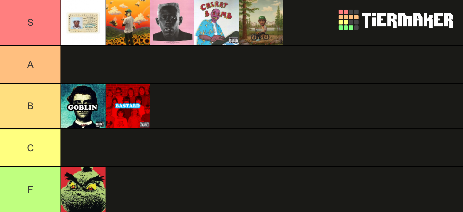 Tyler the creator albums 2023 Tier List (Community Rankings) - TierMaker