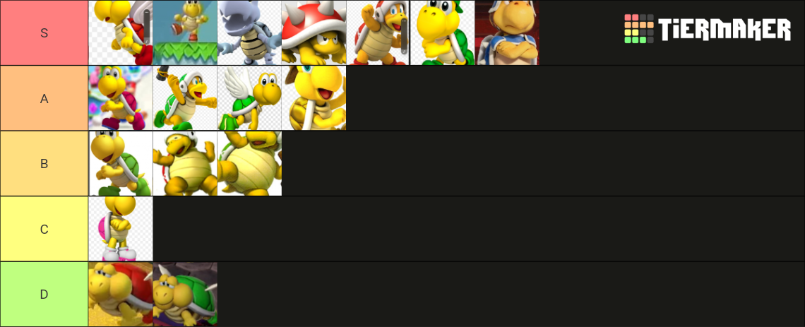 Koopa troopas Tier List (Community Rankings) - TierMaker