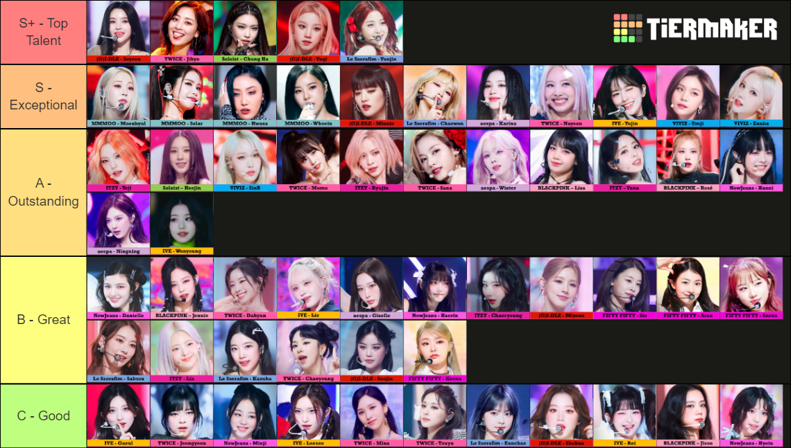 K-Pop 3rd/4th Gen Female Idol Tier List (Community Rankings) - TierMaker