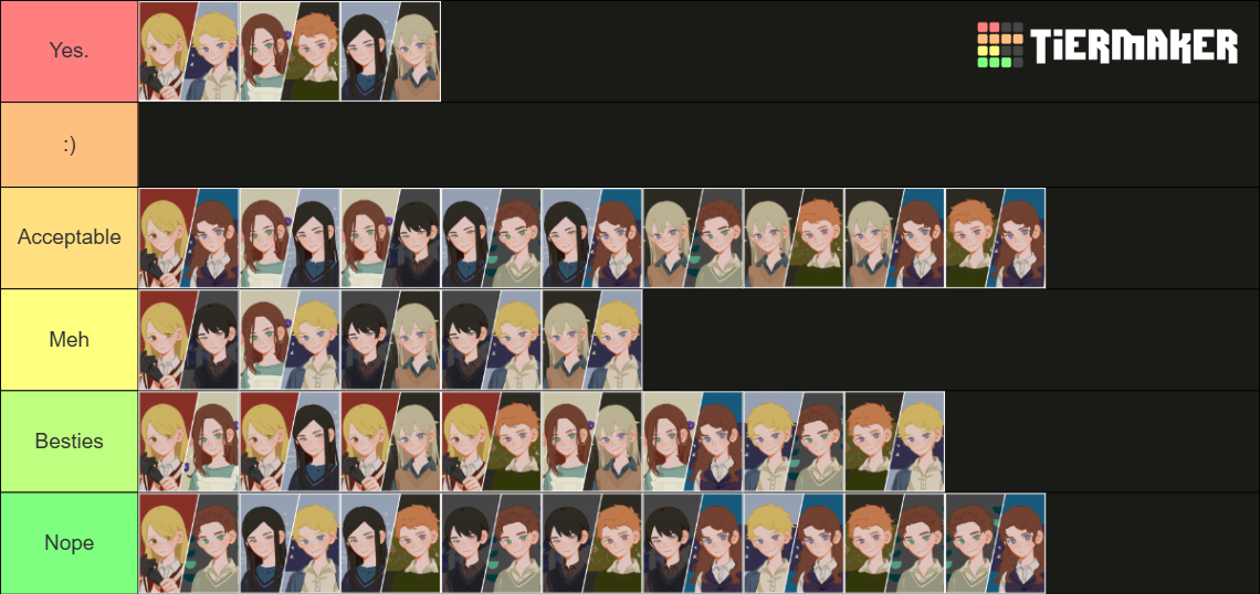 KOLTC Keeper of the Lost Cities Ship Tier List (Community Rankings ...