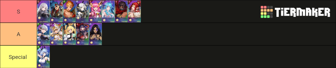 MLA February 2024 (Mobile Legends Adventure) Tier List (Community ... MLA February 2024 (Mobile Legends Adventure) Tier List (Community ...